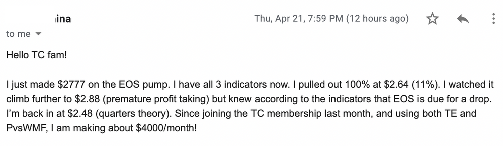 Trade Confident | Customer Profits