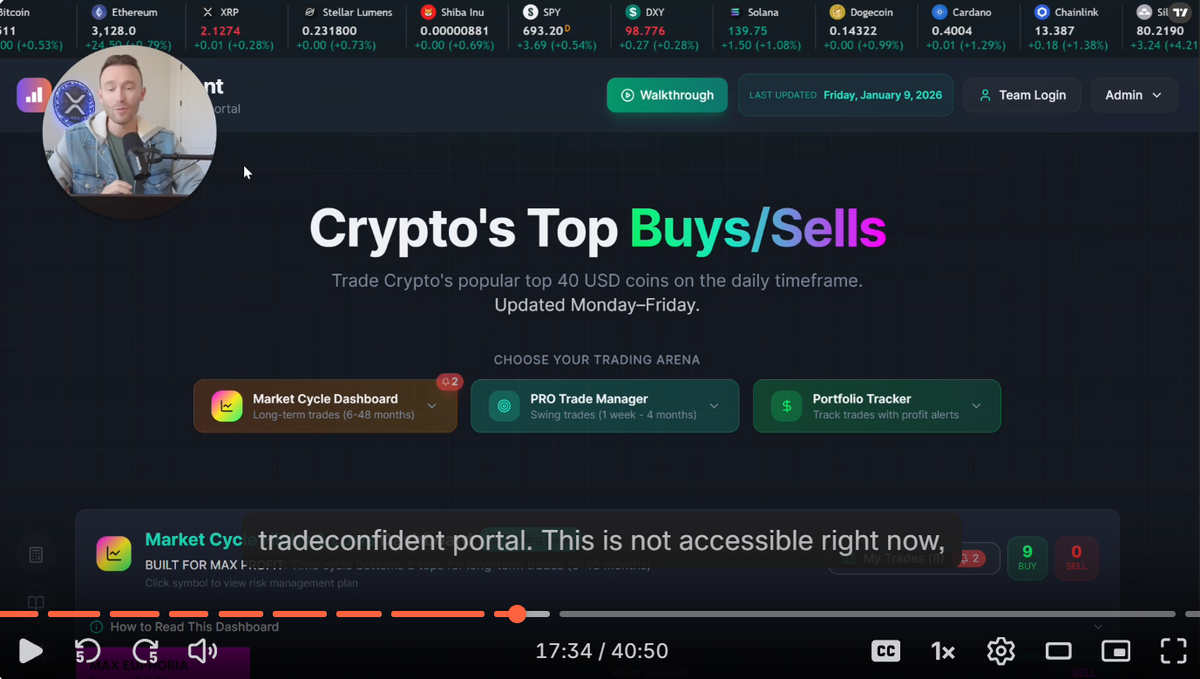 🎉Trade Confident Portal (Part 1) AI Trade Setups & Risk Dashboard
